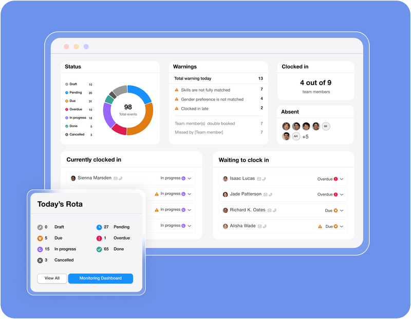 Care Rostering Software | Rota Software for Care Homes | Log my Care